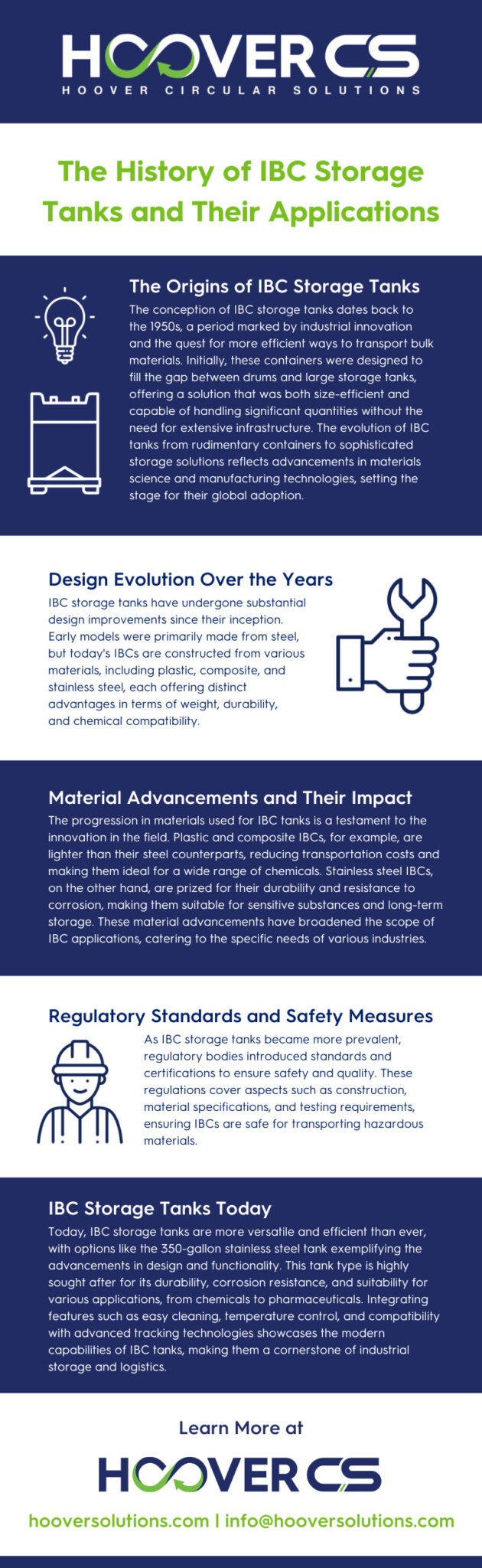 The History of IBC Storage Tanks and Their Applications
