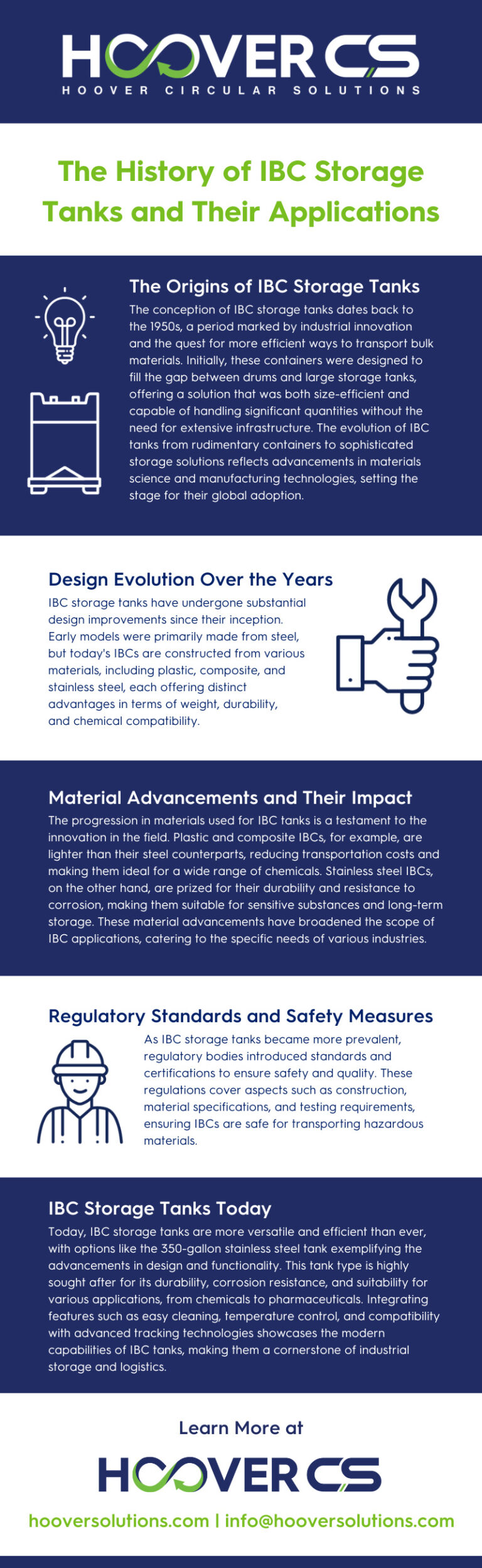 The History of IBC Storage Tanks and Their Applications