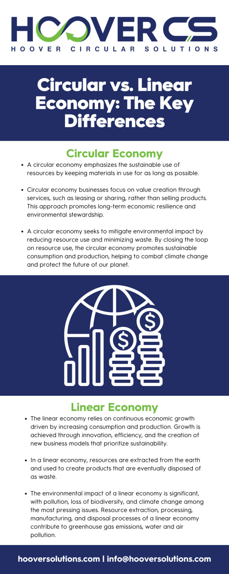 Circular vs. Linear Economy: The Key Differences